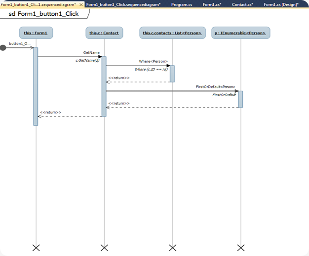 Bytes Matters: VS.NET 2010 Generating Sequence Diagram